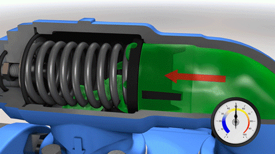 Reversing a Gear Pump | Viking Pump - Leader in Positive Displacement Pumps